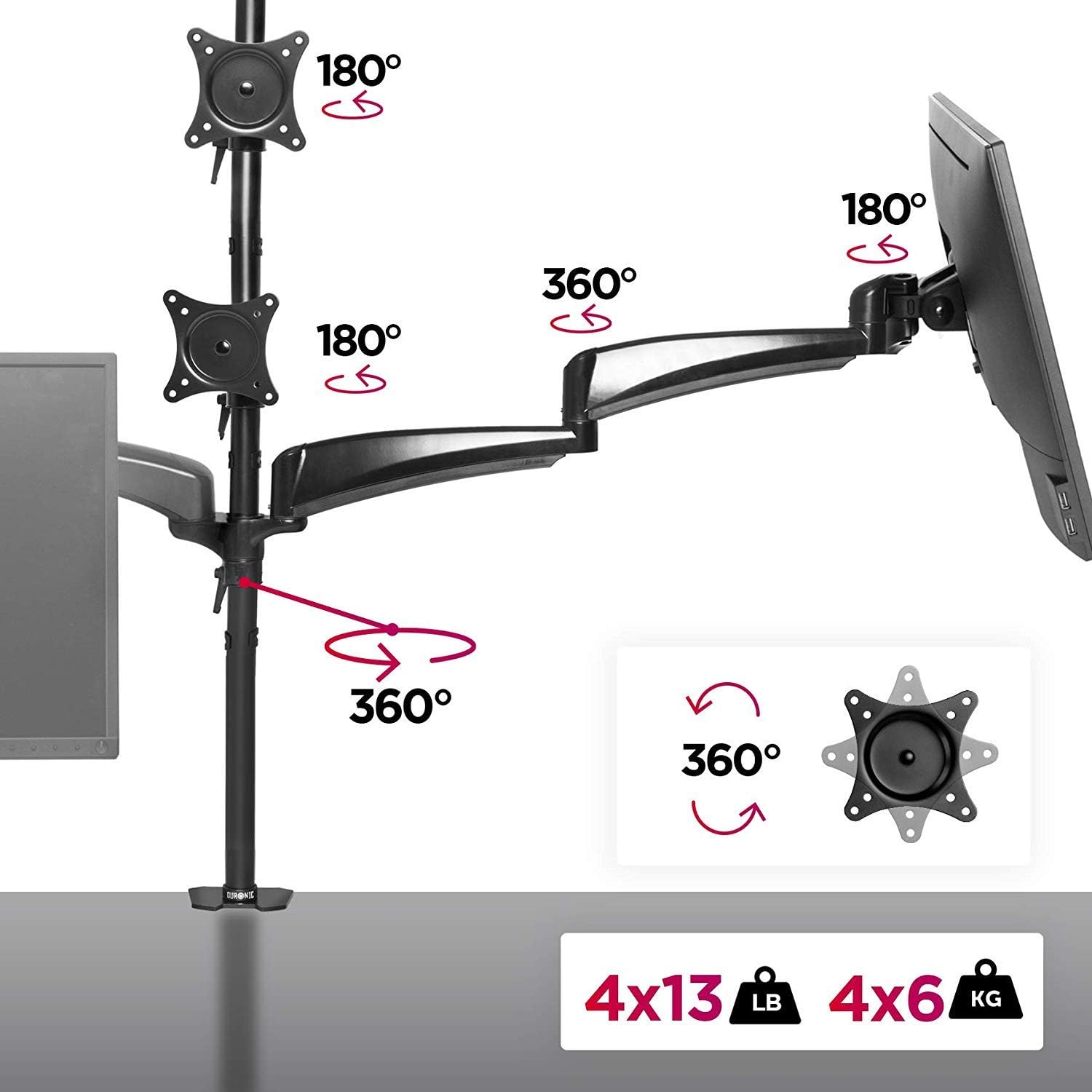 Quad Widescreen Computer Monitors – Pyramid Stand – Specola
